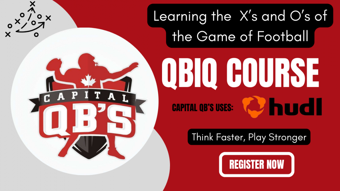 Capital QB’s 2024 QBIQ Course Overview | Capital QB's - Quarterback ...