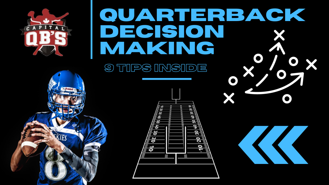 Master the Game Clock: Elevating Your Quarterback Decision-Making ...